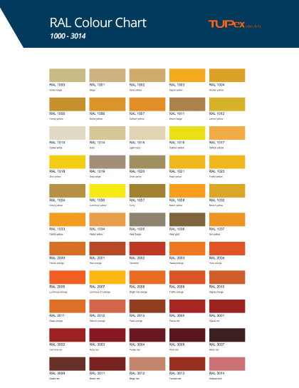 Nedladdningar | TUPEX Sverige